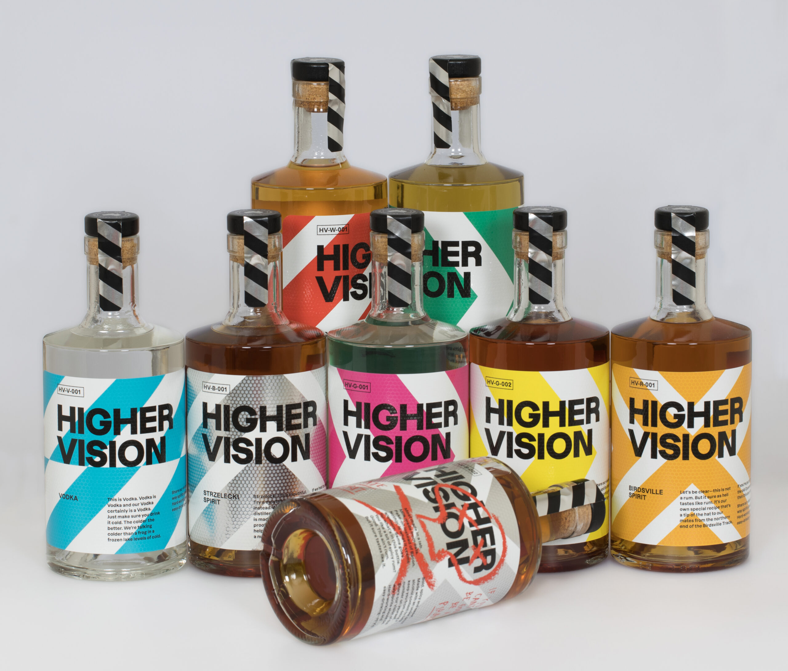 Caution When Viewing this Reflective Metallised Series - Multi-Color ...